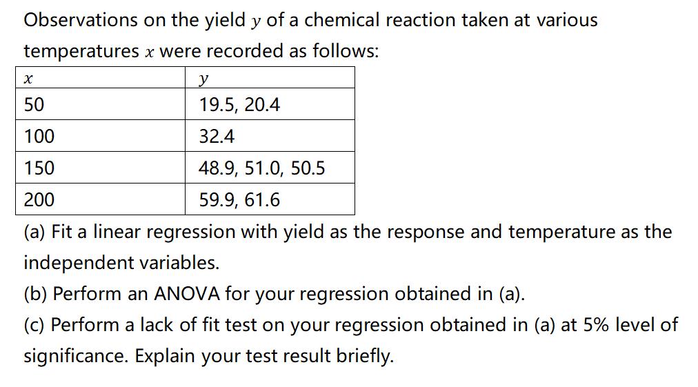 Solved Observations on the yield \( ﻿y \) ﻿of a chemical | Chegg.com