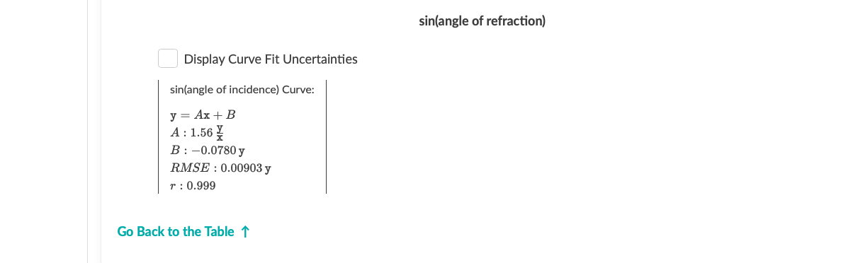 Solved 1. Design an experiment to determine the mathematical | Chegg.com
