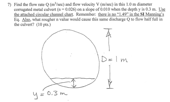 Solved Find the flow rate Q(m3/sec) and flow velocity | Chegg.com