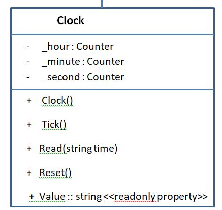 6. Start implementing your program by creating a | Chegg.com