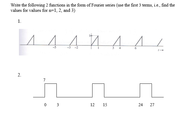 Solved Write the following 2 ﻿functions in the form of | Chegg.com
