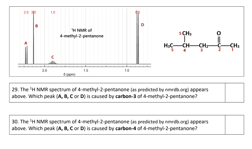 3 Pentanone Nmr