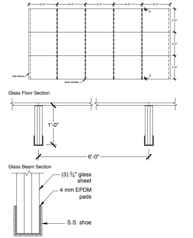 Solved The Glass floor section is composed multiple layers | Chegg.com