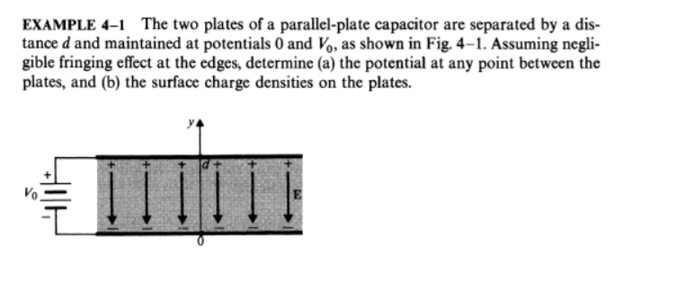 Solved EXAMPLE 4-1 The two plates of a parallel-plate | Chegg.com