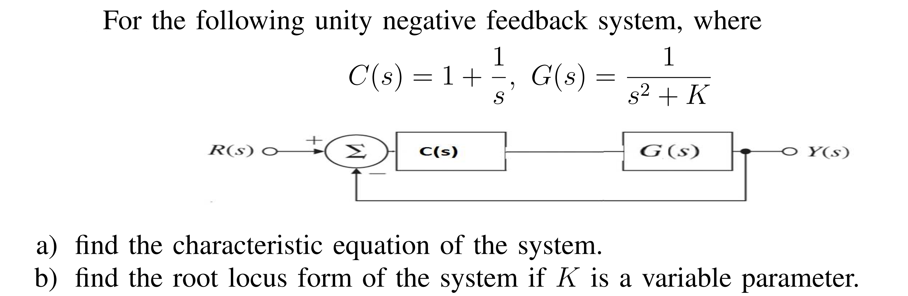 Solved For the following unity negative feedback system, | Chegg.com