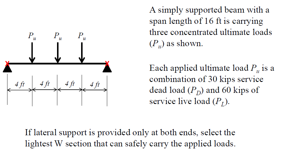 Solved Use LRFD for load factors use Pn = 1.2.DL + 1.6 | Chegg.com