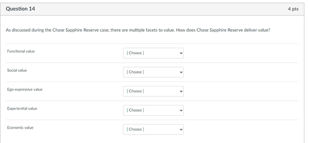 Solved Question 14As discussed during the Chase Sapphire | Chegg.com