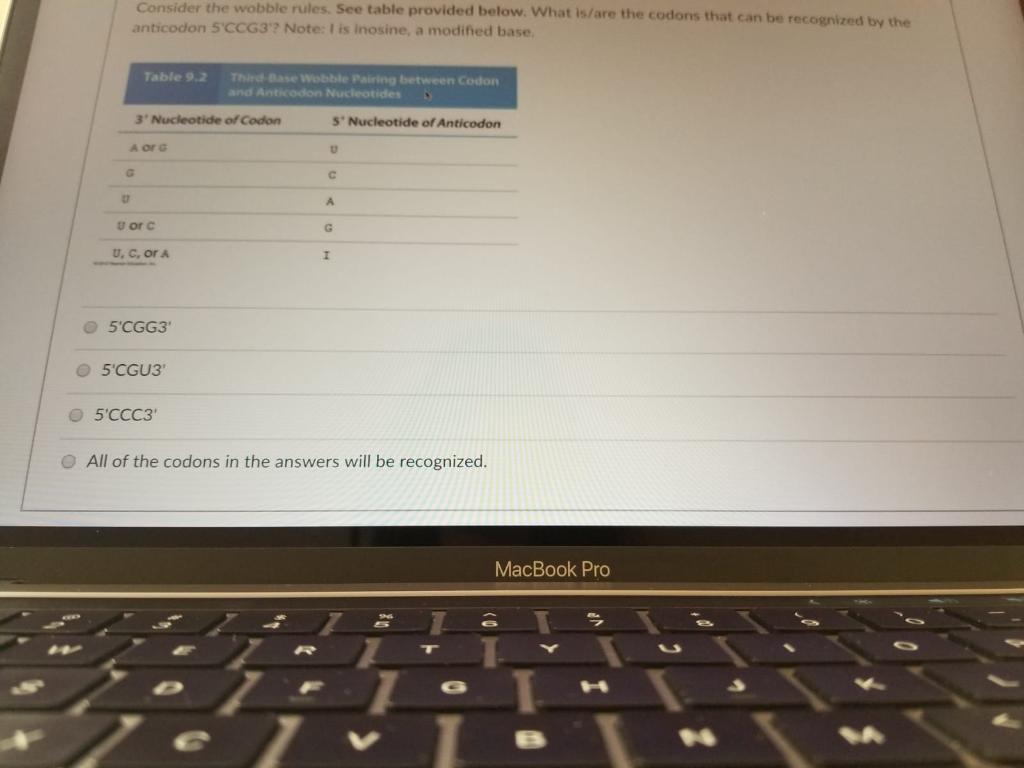 Solved Consider the wobble rules. See table provided below. | Chegg.com