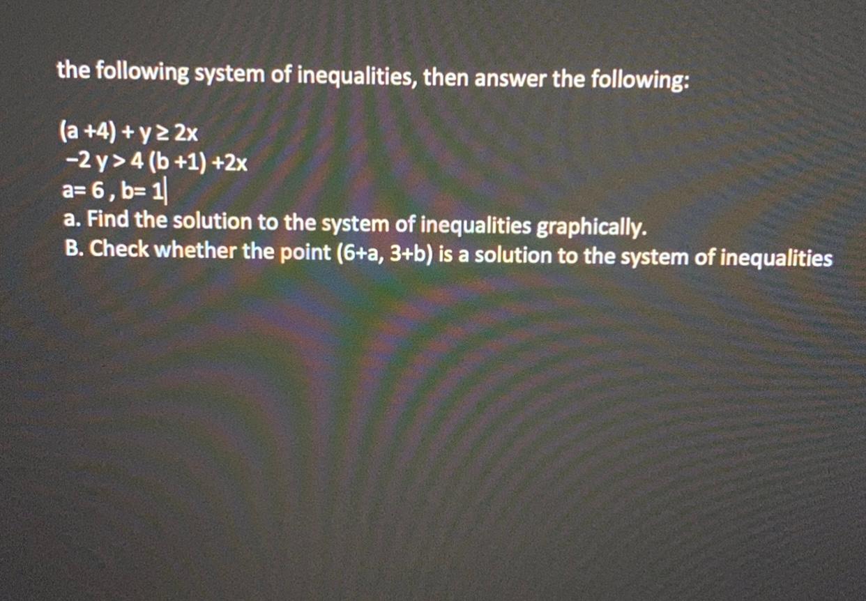 Solved the following system of inequalities, then answer the | Chegg.com