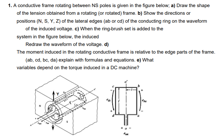 Solved 1. A conductive frame rotating between NS poles is | Chegg.com