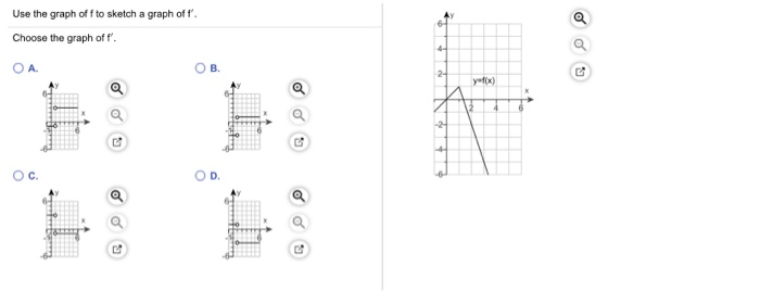 Solved Use the graph of f to sketch a graph off Choose the | Chegg.com