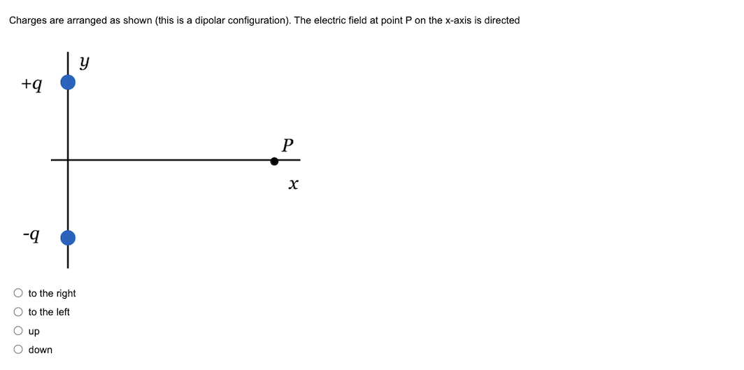 Solved There are two charges, qA>0 and qB