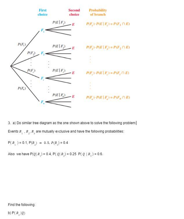 Solved I am struggling to understand this problem can anyone | Chegg.com