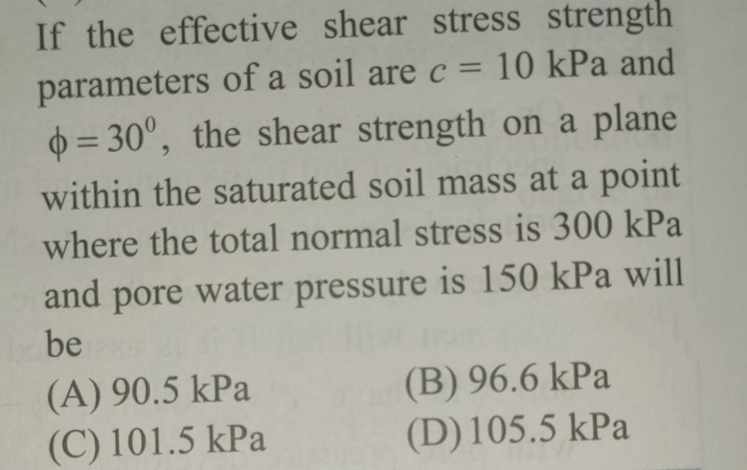 If the effective shear stress strength parameters of | Chegg.com
