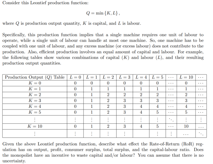 Solved Consider this Leontief production function: Q = | Chegg.com