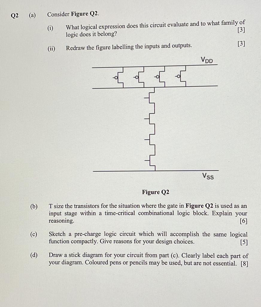 Solved A Consider Figure Q2 I What Logical Expression 