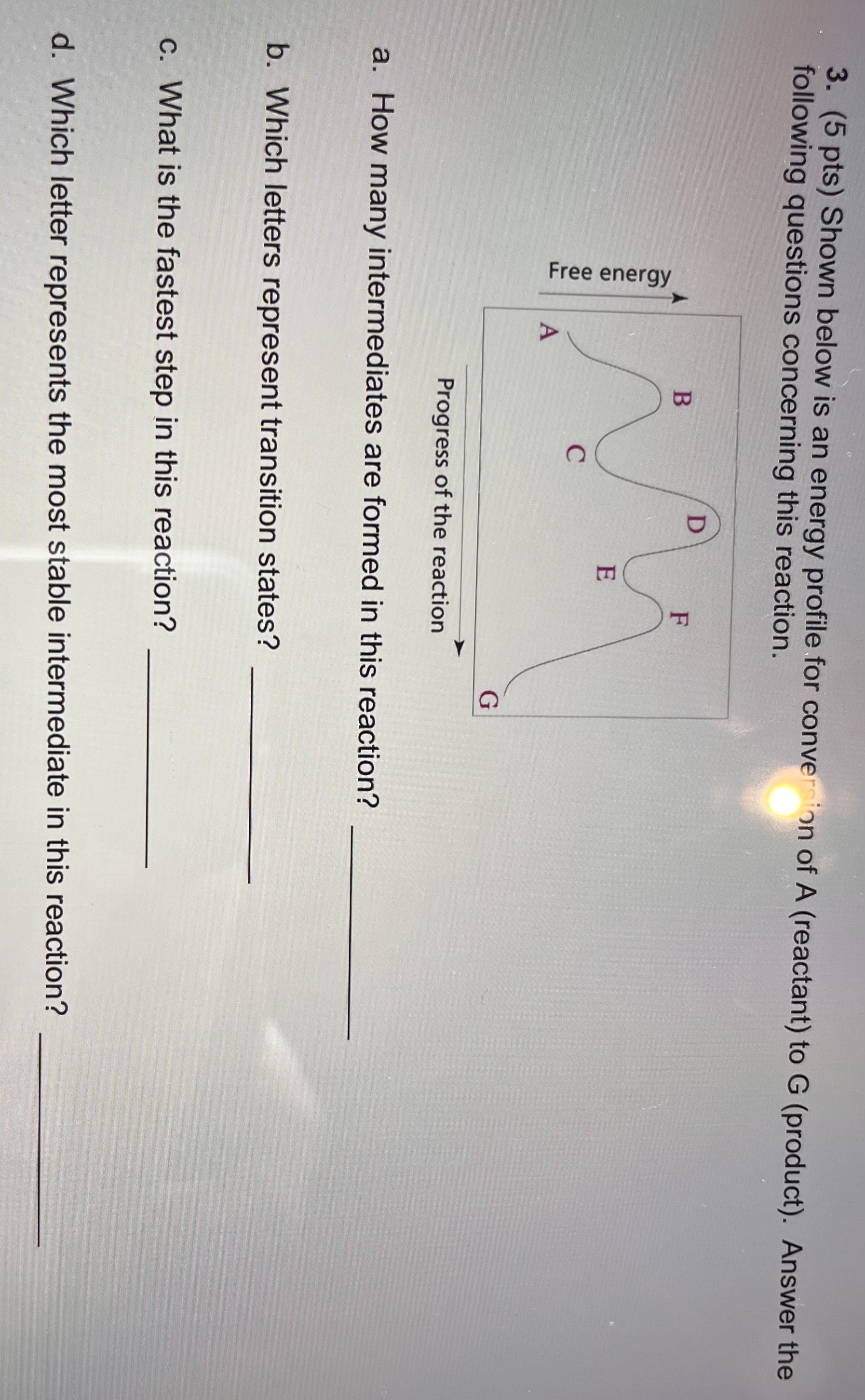 Solved 3. (5 pts) Shown below is an energy profile for conve | Chegg.com