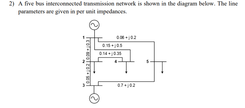 Solved 2) A five bus interconnected transmission network is | Chegg.com