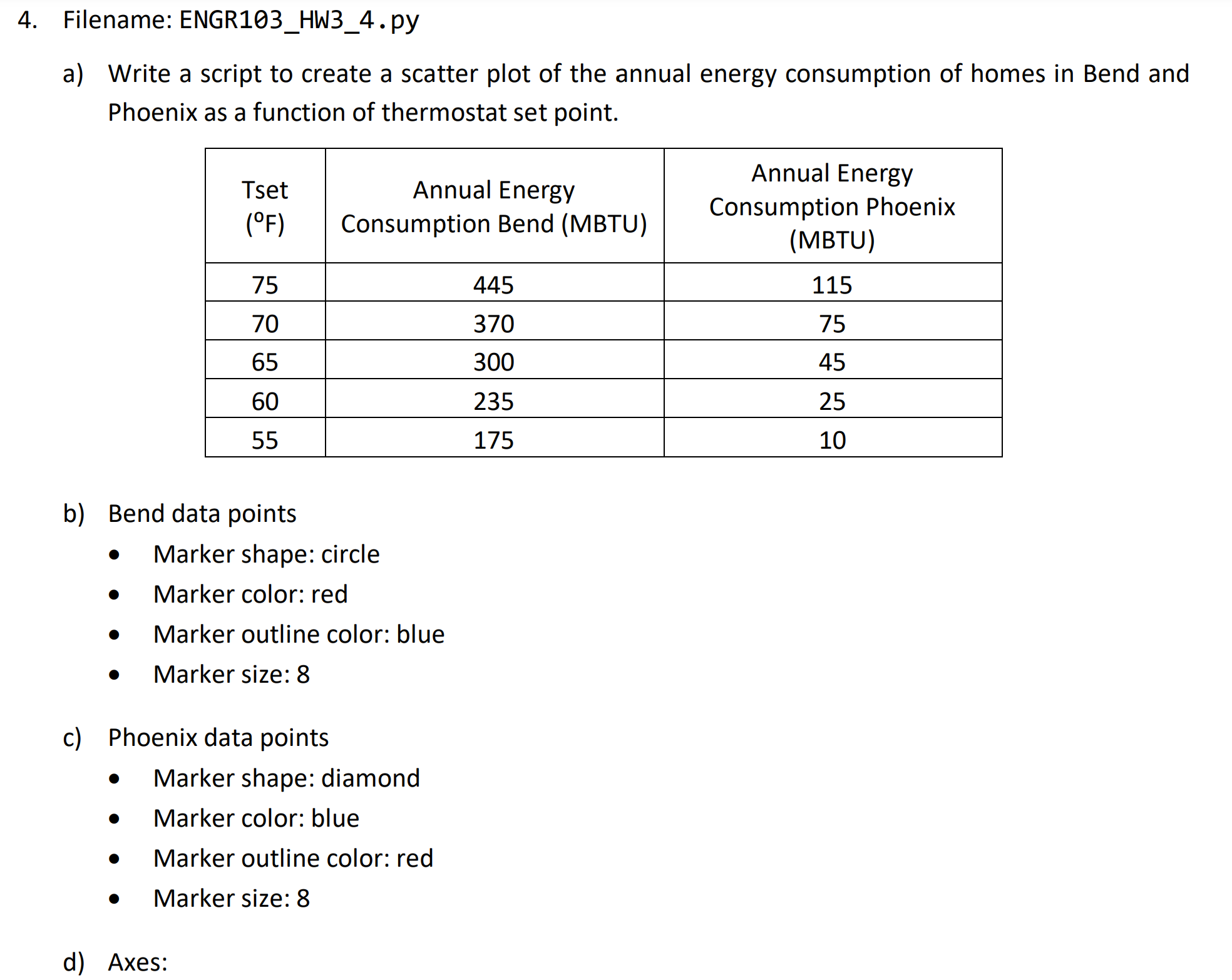 Solved 4. Filename: ENGR103_HW3_4.py a) Write a script to | Chegg.com