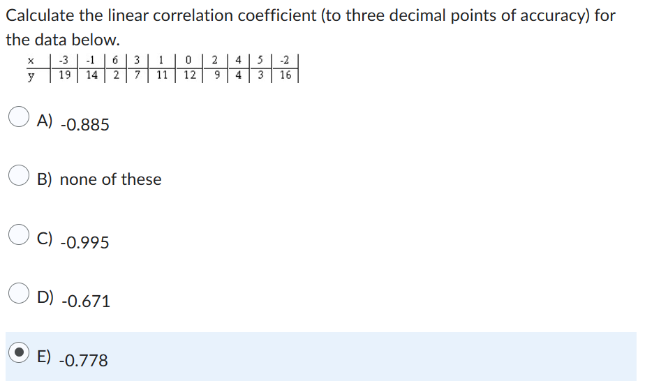 Solved Calculate the linear correlation coefficient (to | Chegg.com