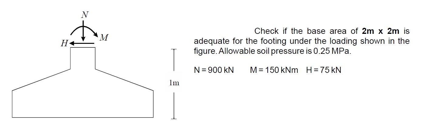 Solved Check if the base area of 2 m×2 m is adequate for the | Chegg.com