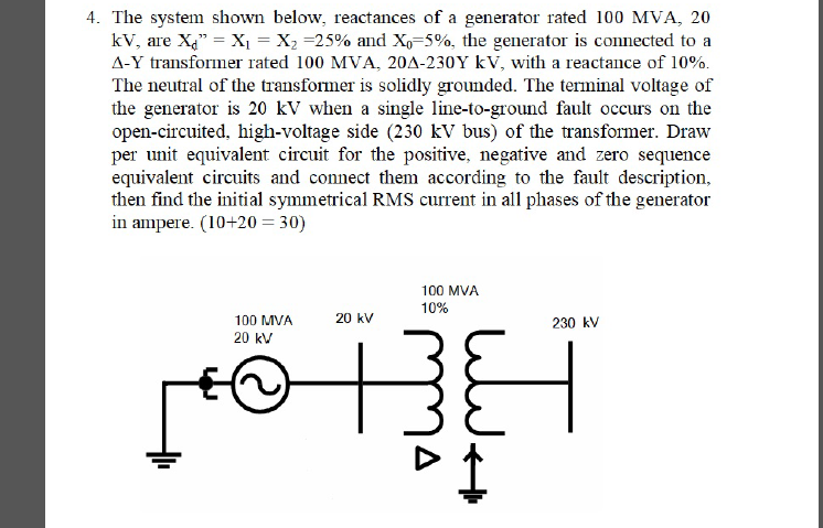 Solved 4. The system shown below, reactances of a generator | Chegg.com