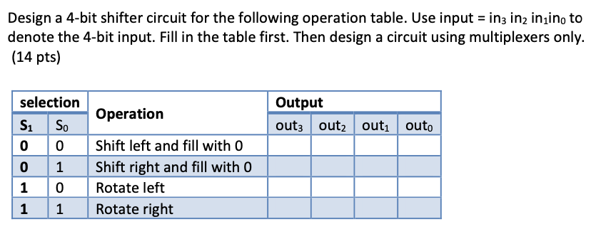 Solved Design a 4-bit shifter circuit for the following | Chegg.com