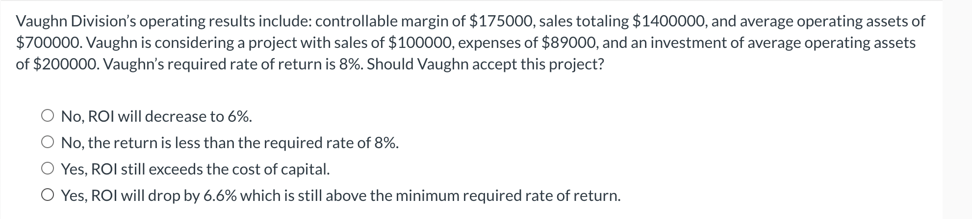 Solved Vaughn Division's operating results include: | Chegg.com