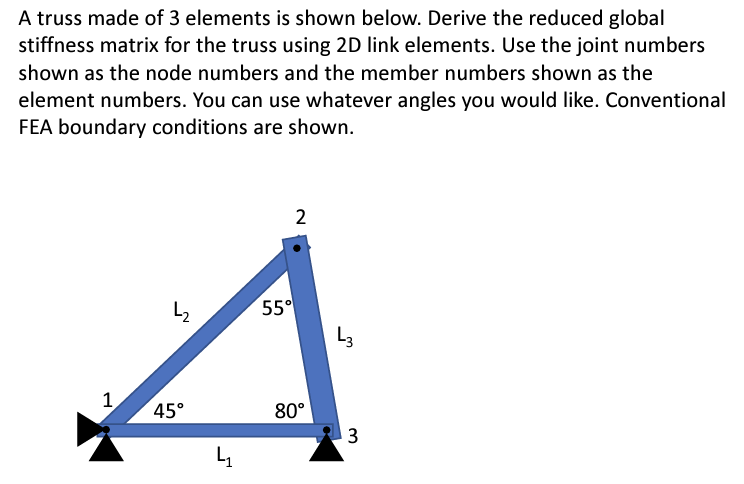 Solved A truss made of 3 elements is shown below. Derive the | Chegg.com