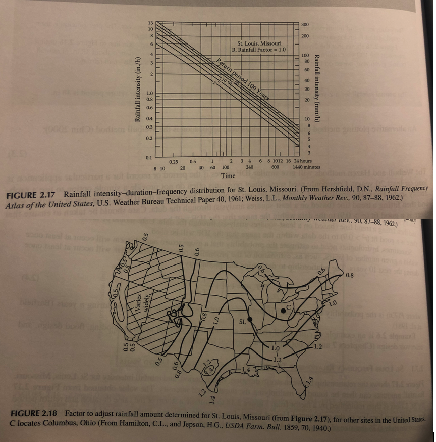 a. Determine the runoff depth and runoff volume using | Chegg.com