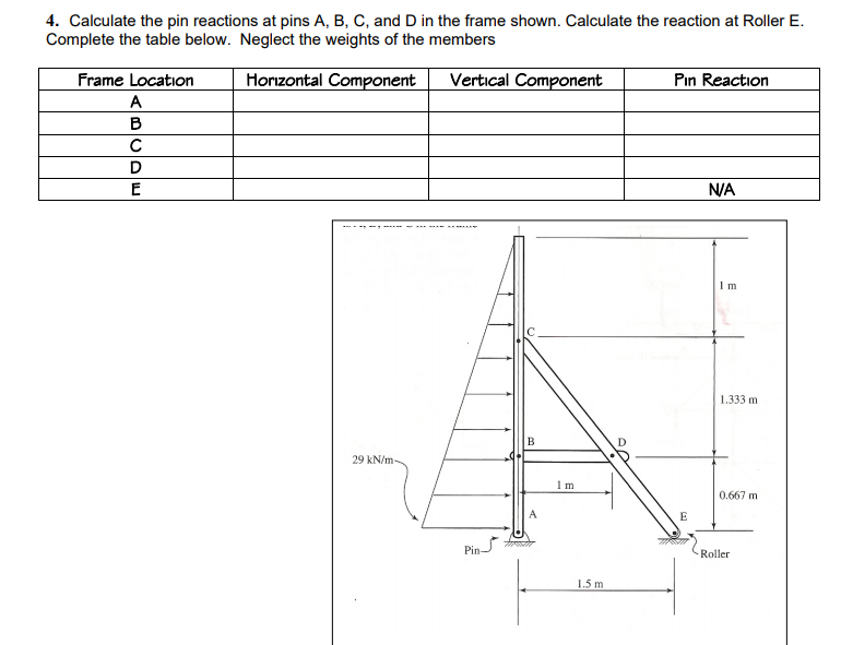 Solved 4. Calculate the pin reactions at pins A, B, C, and D | Chegg.com