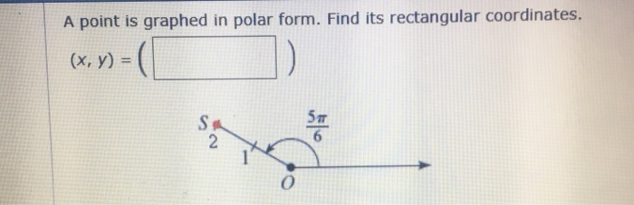 Solved A point is graphed in polar form. Find its | Chegg.com
