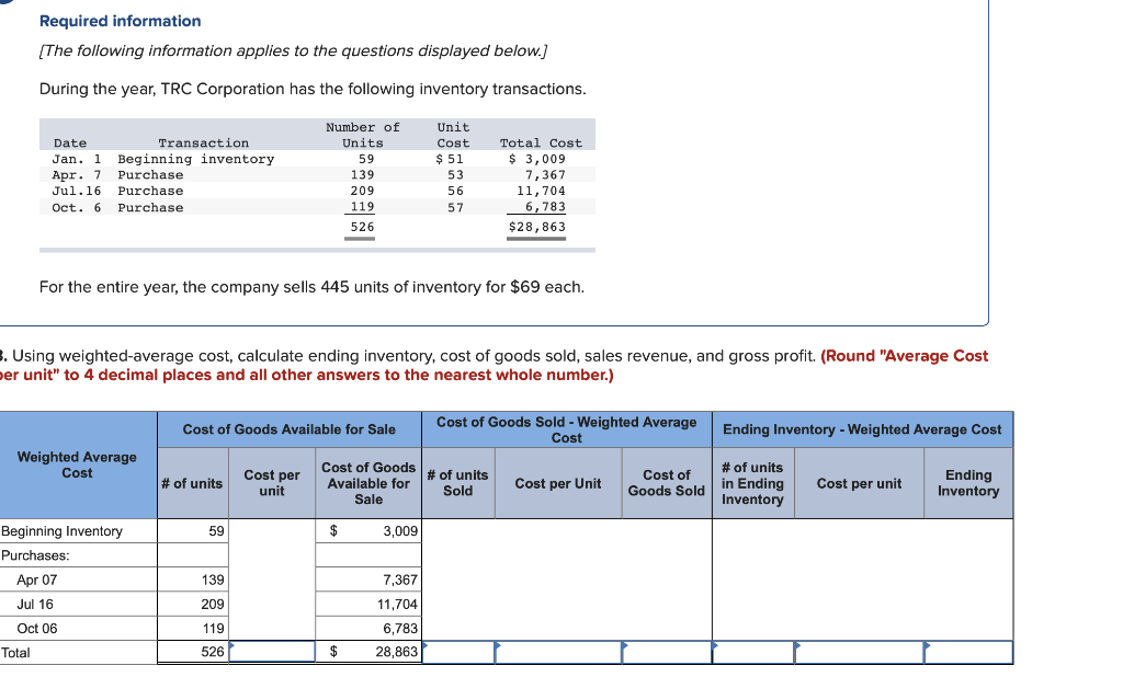 Solved Required information [The following information | Chegg.com