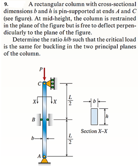Solved 9. A rectangular column with cross-sectional | Chegg.com