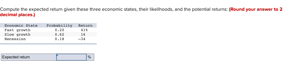 Solved Compute the expected return given these three | Chegg.com