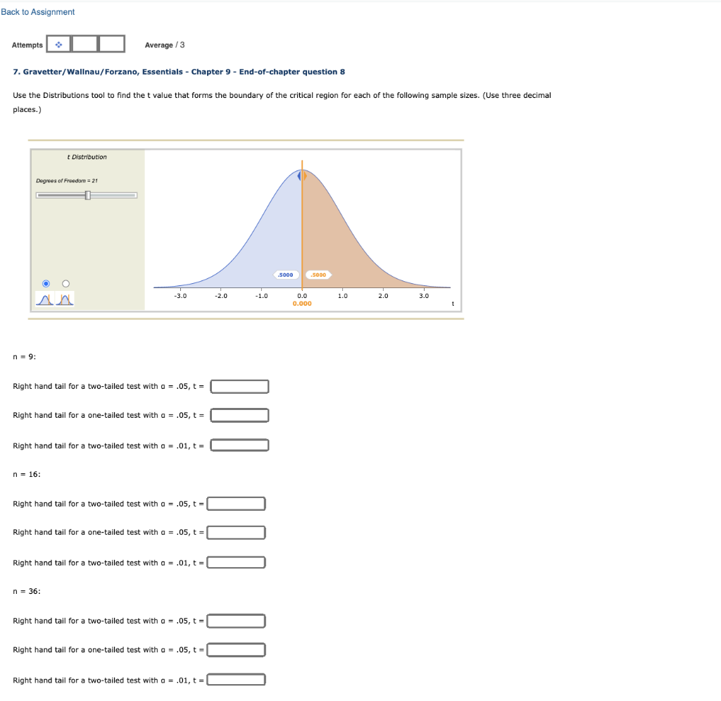 Solved Back to Assignment Attempts ܀ Average/3 7. | Chegg.com