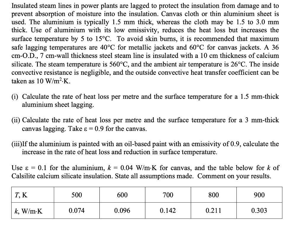 Solved PLEASE DO NOT COPY EXISTING ANSWER FOUND ON CHEGG OR | Chegg.com