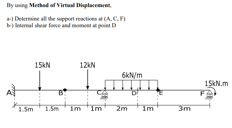 Solved By using Method of Virtual Displacement, a-) | Chegg.com