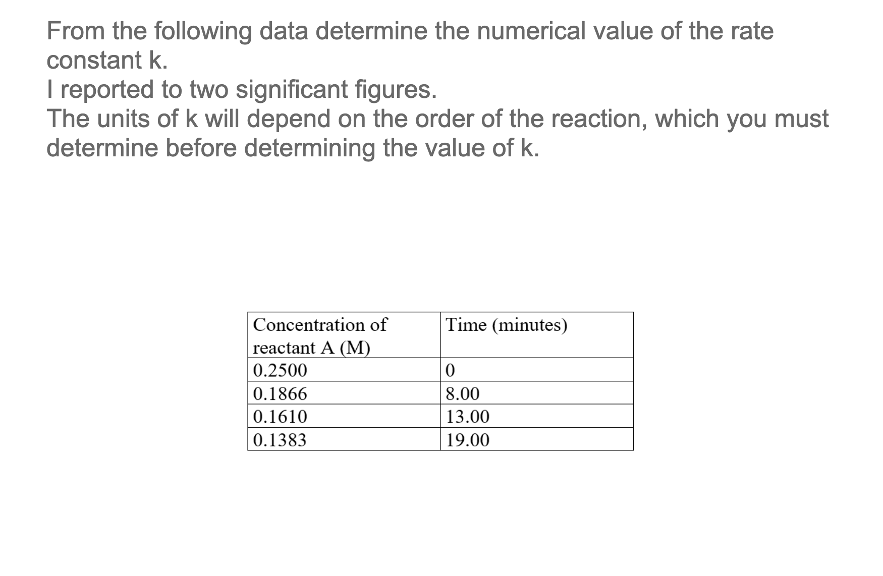 Solved From the following data determine the numerical value | Chegg.com