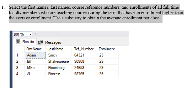 Solved USE FacultyAsst5; CREATE TABLE Faculty (Faculty_ID | Chegg.com