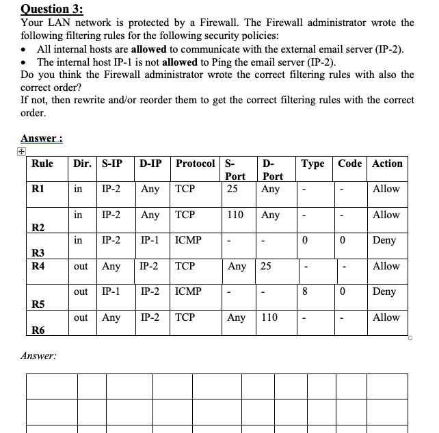 Solved Question 3: Your LAN network is protected by a | Chegg.com