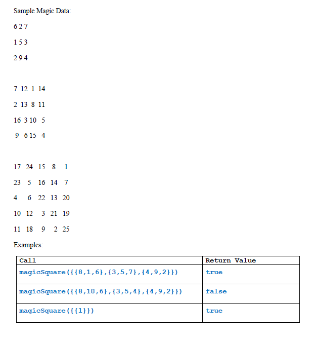 Solved Do this in Java, No system.out.println, no scanner | Chegg.com