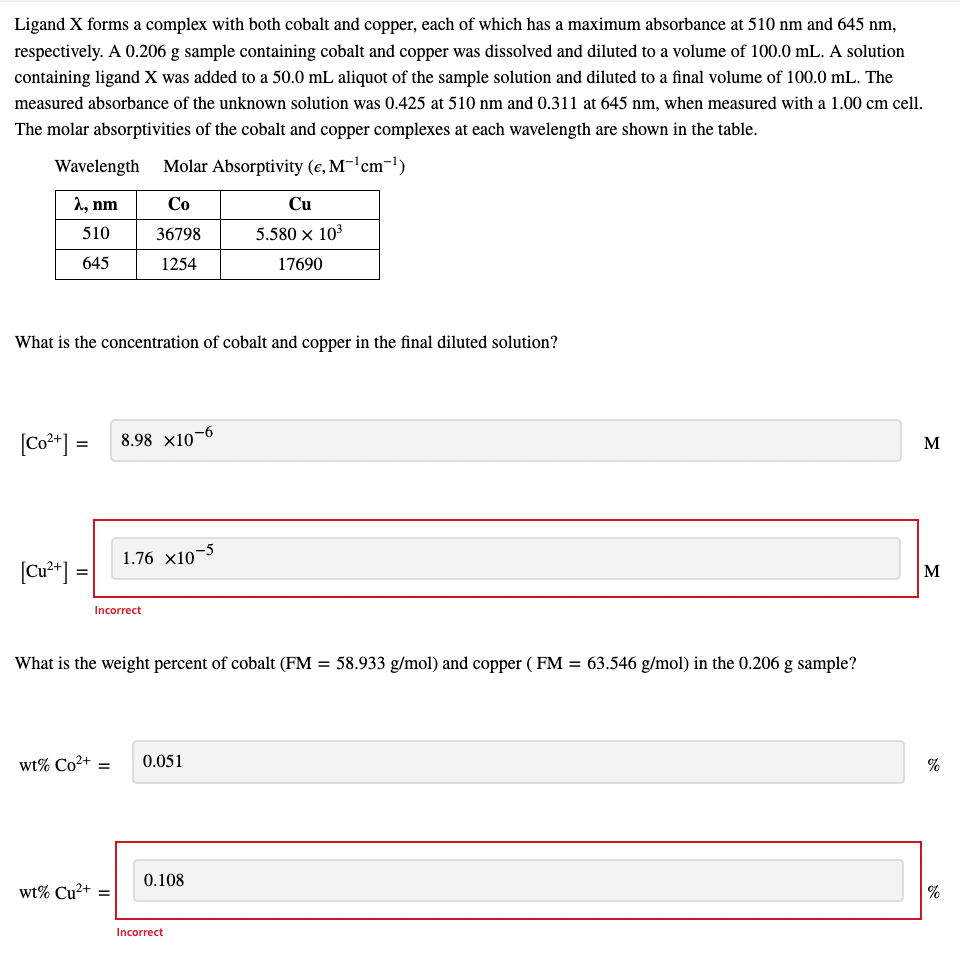 Solved Ligand X forms a complex with both cobalt and copper, | Chegg.com
