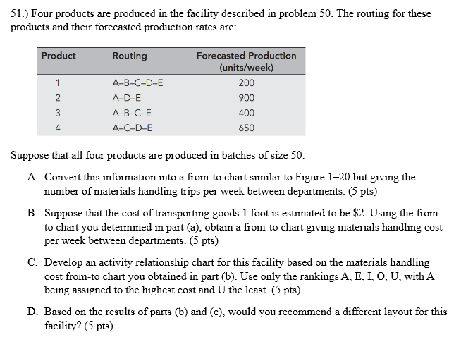 Solved Figure 1-20 From-to chart showing number of materials | Chegg.com