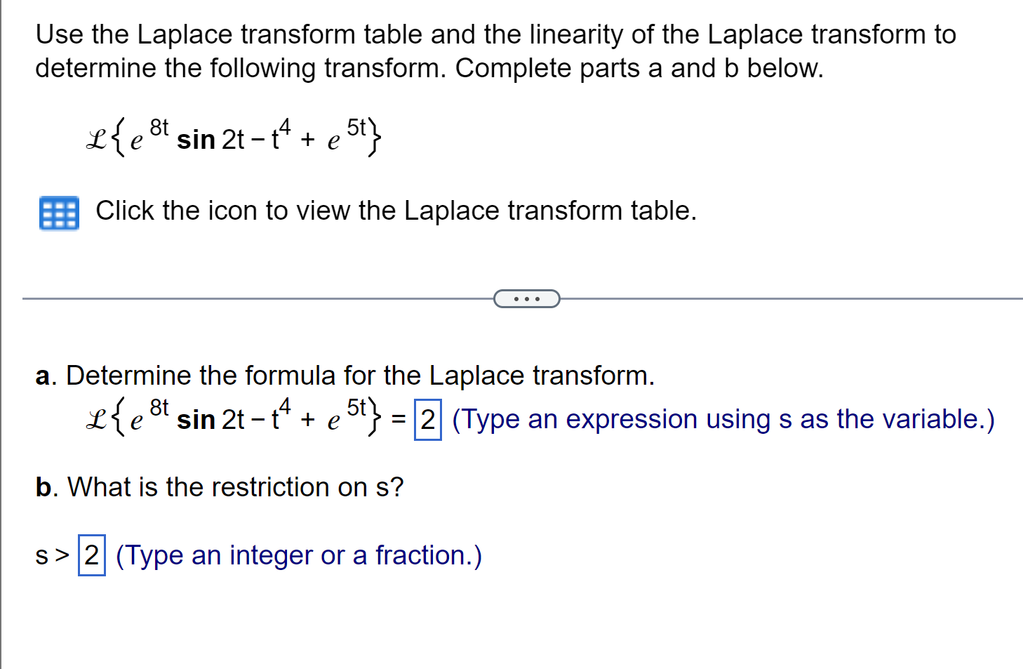Solved Use the Laplace transform table and the linearity of | Chegg.com