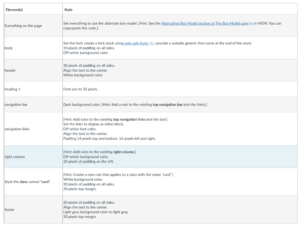 Solved EDIT CCS BASED ON TASKS You will be adding some new | Chegg.com