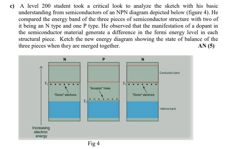 Solved Question 1 a) N N injection current (electrons) E. | Chegg.com