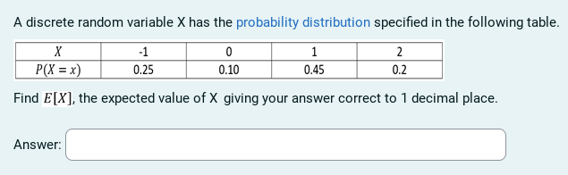 Solved A discrete random variable X has the probability | Chegg.com