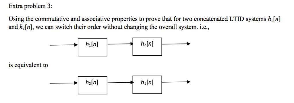 Solved Extra problem 3: Using the commutative and | Chegg.com