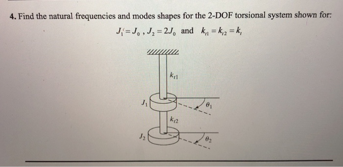 4. Find the natural frequencies and modes shapes for | Chegg.com